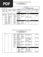 PEAC-Curriculum-Map G7 | PDF | Equations | Set (Mathematics)