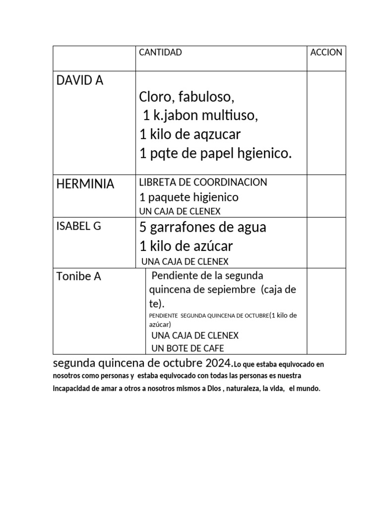 DESPENSA prIMERA QUINCENA DE NOVIEMBRE 2024 | PDF