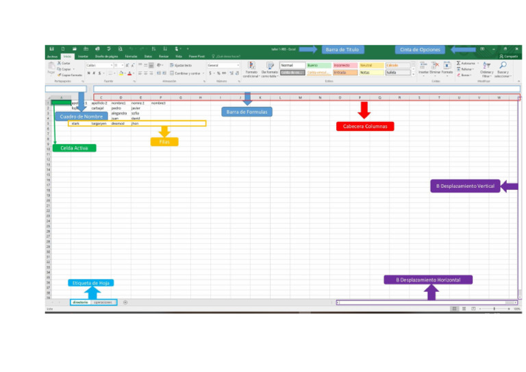 elementos de excel | PDF