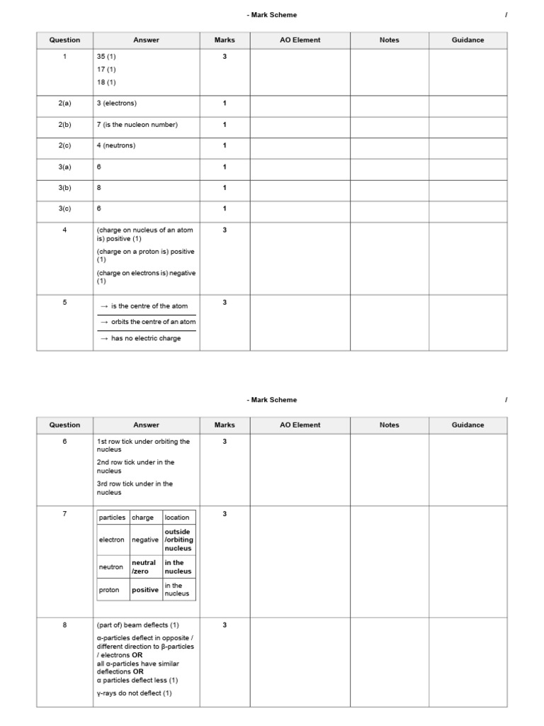 Nuclear Physics Revision Markscheme | PDF | Atomic Nucleus | Neutron