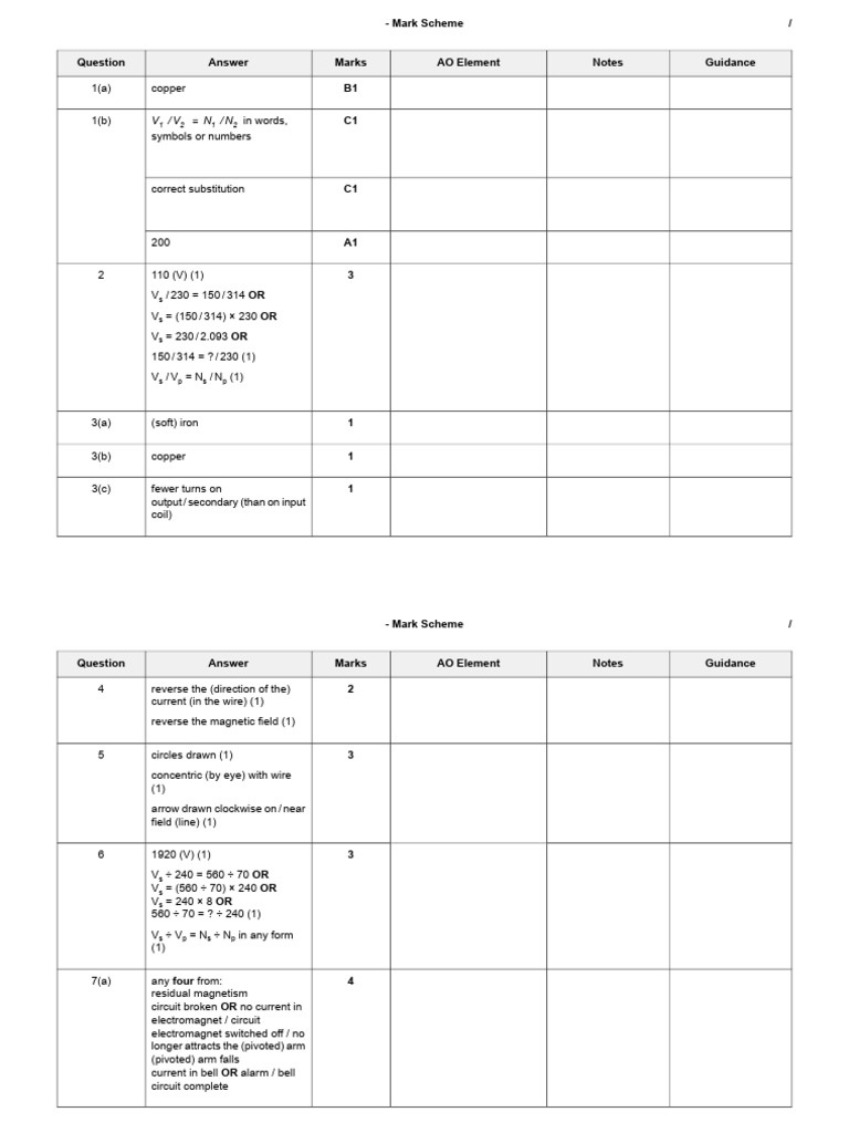 Electromagnetism Markscheme | PDF | Inductor | Electromagnetic Induction