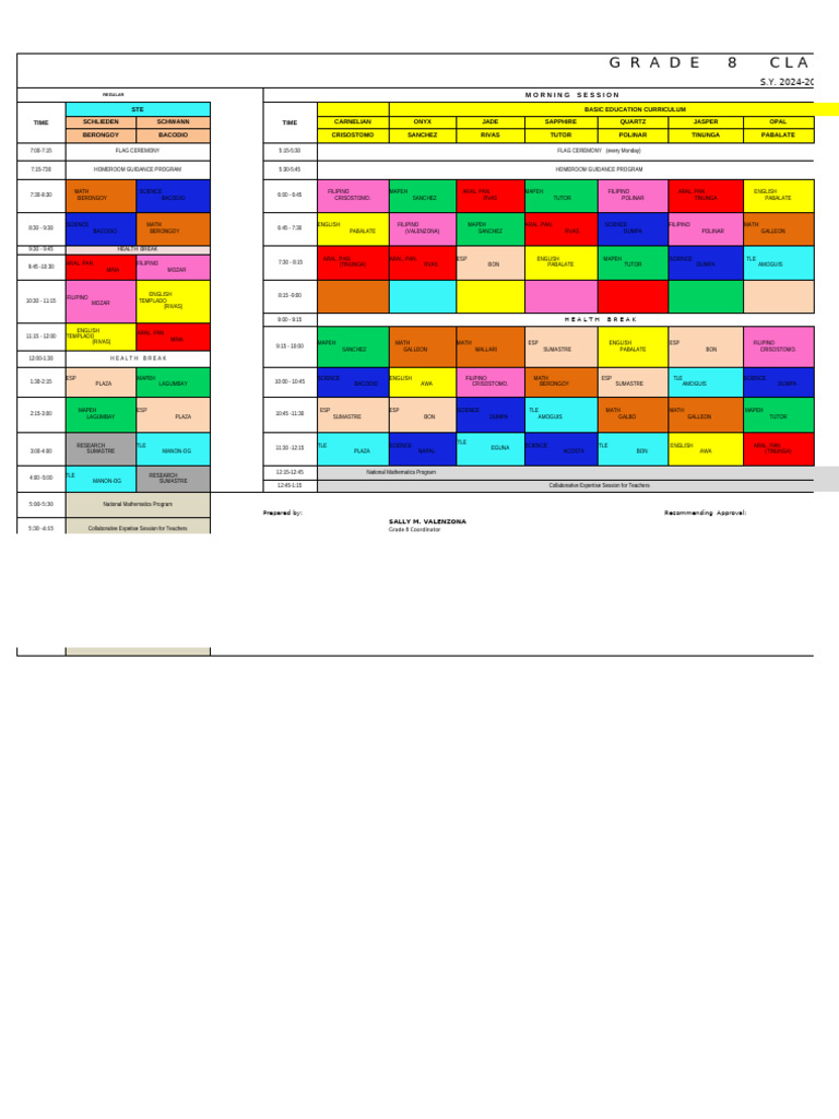 Class Program 2024-2025 Shifting Grade 8 | PDF