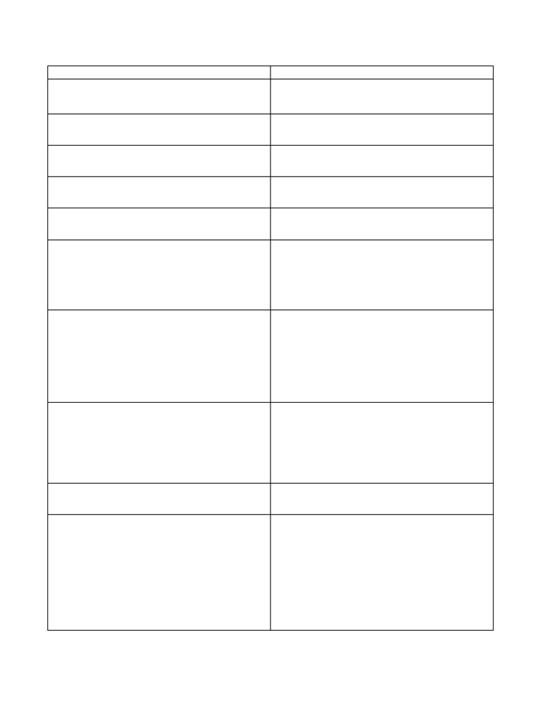 Jadual Tugas Rehat Tingkatan 1 | PDF