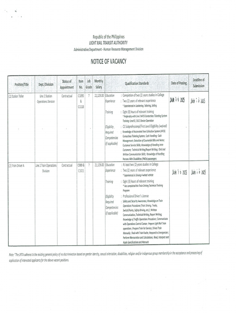Notice of Vacancy Contractual Plantilla 01162025 | PDF