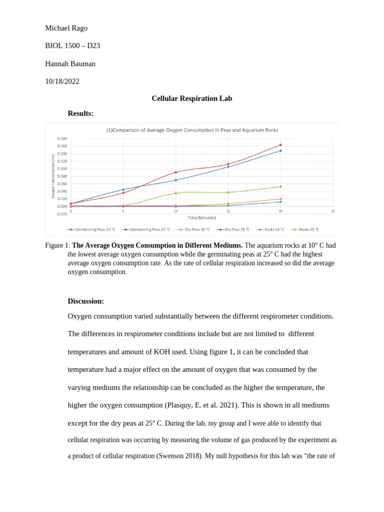 Cellular Respiration Lab | PDF | Oxygen | Carbon Dioxide
