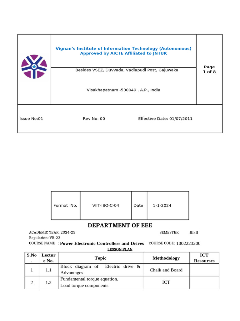 PECD - Lesson Plan 24-25 | PDF | Power Inverter | Electric Motor