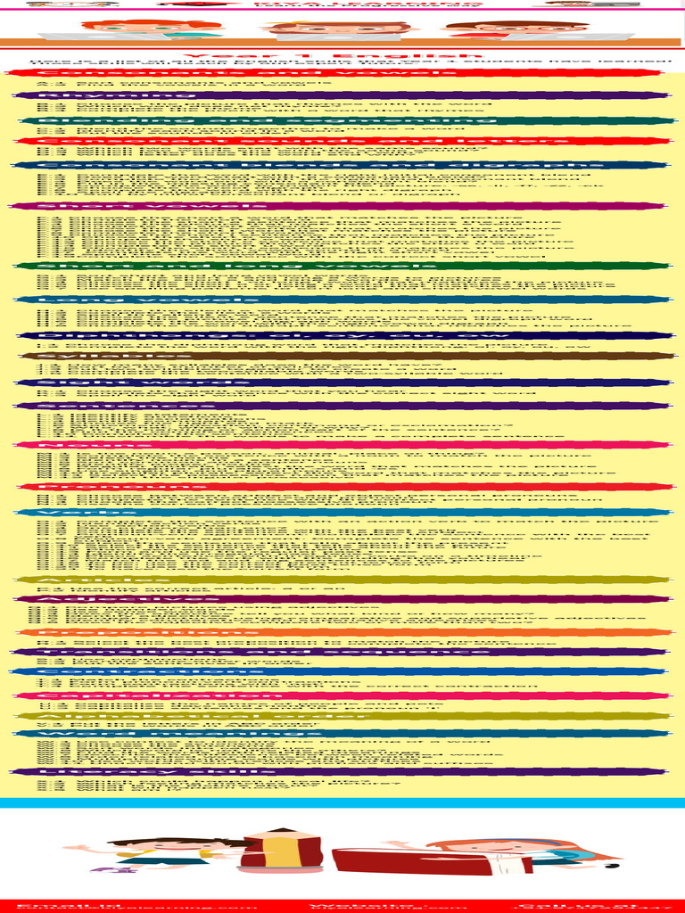 Year 1 English | PDF
