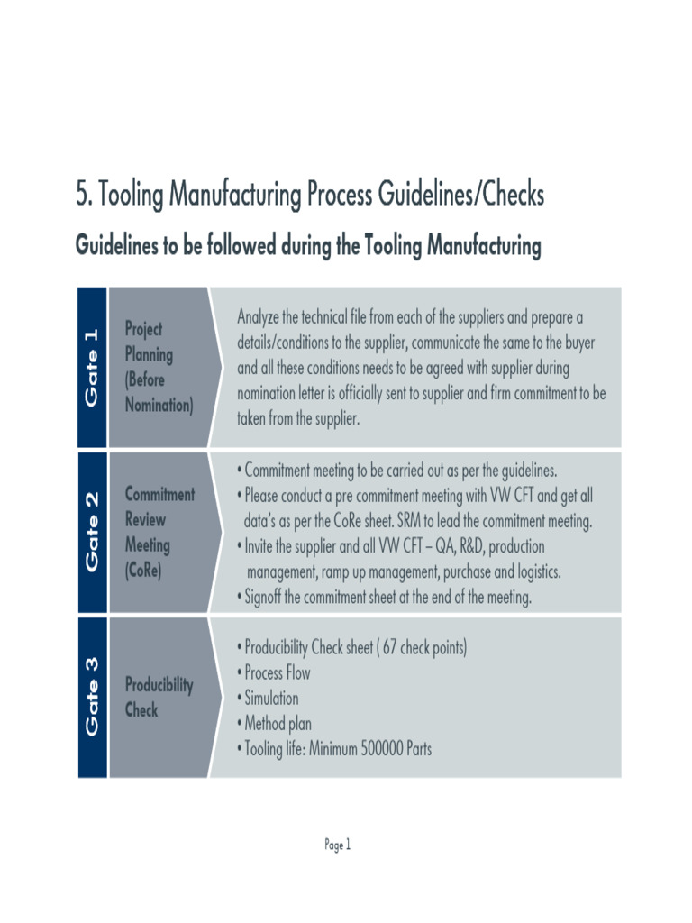 Tooling, Checking Gauge & Welding Fixture Guidelines | PDF | Screw ...