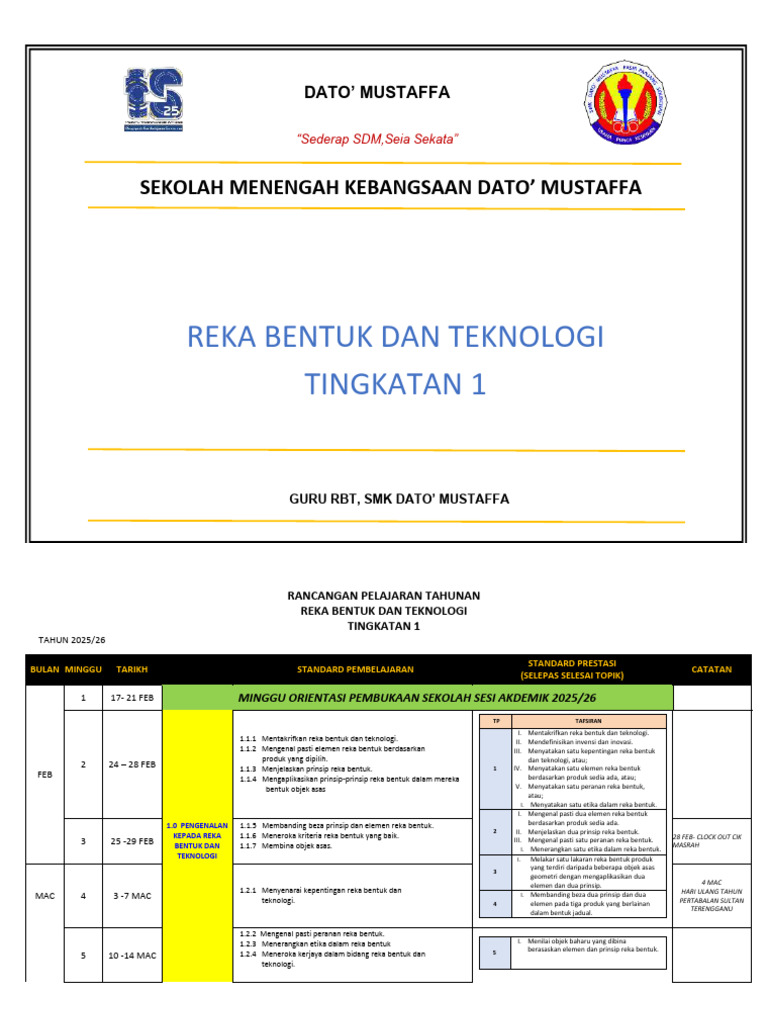 RPT RBT T1-2025 | PDF