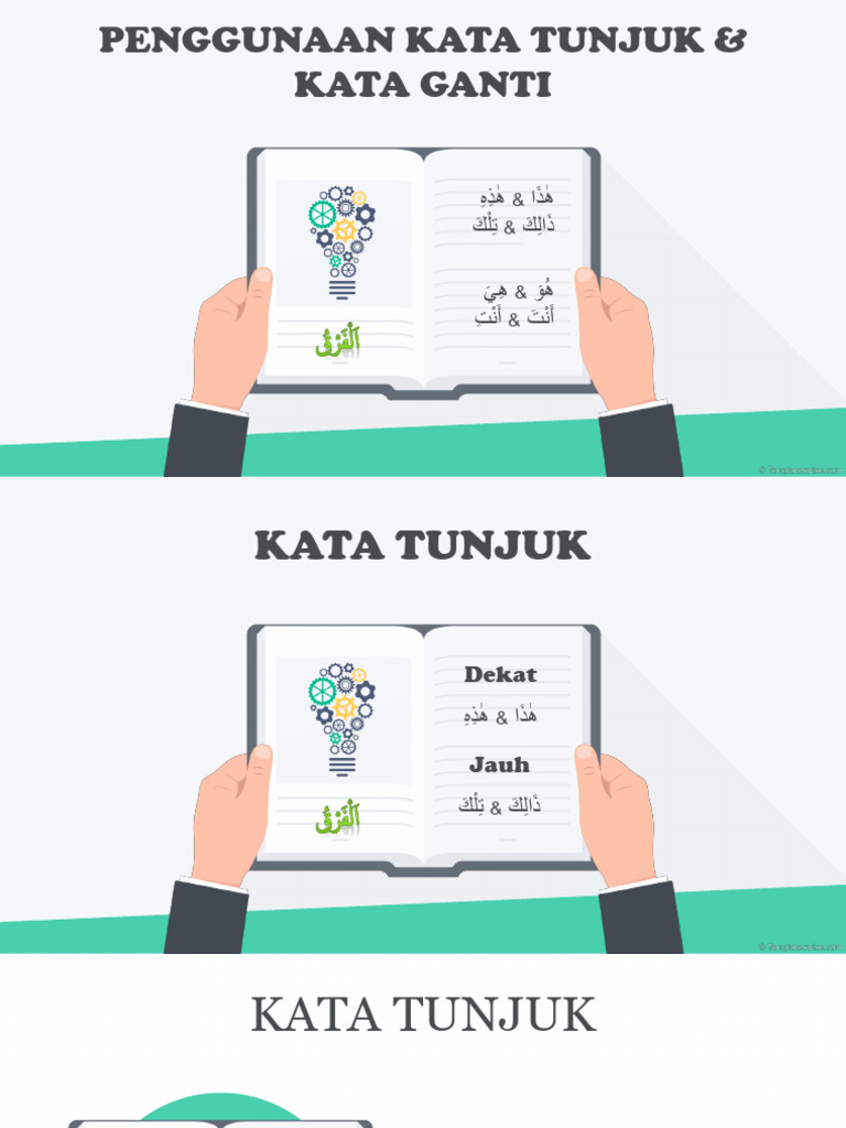 Penggunaan Kata Tunjuk dalam Bahasa Arab | PDF