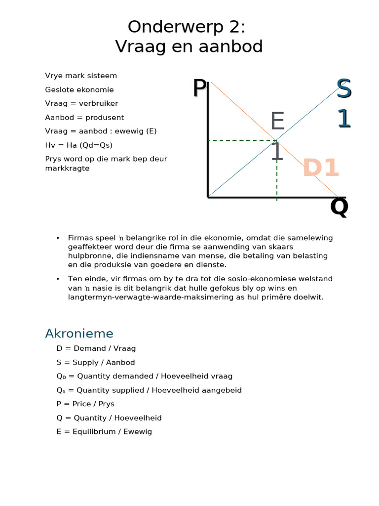 Ekonomie 1 Onderwerp 2 | PDF