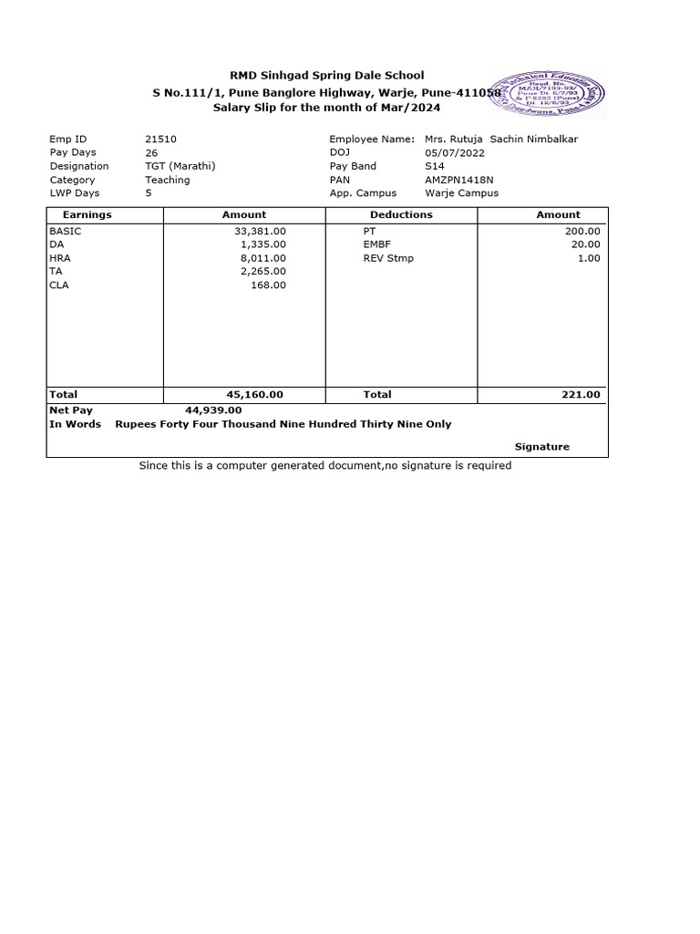 Rutuja Sachin Nimbalkar(21510) (1) | PDF