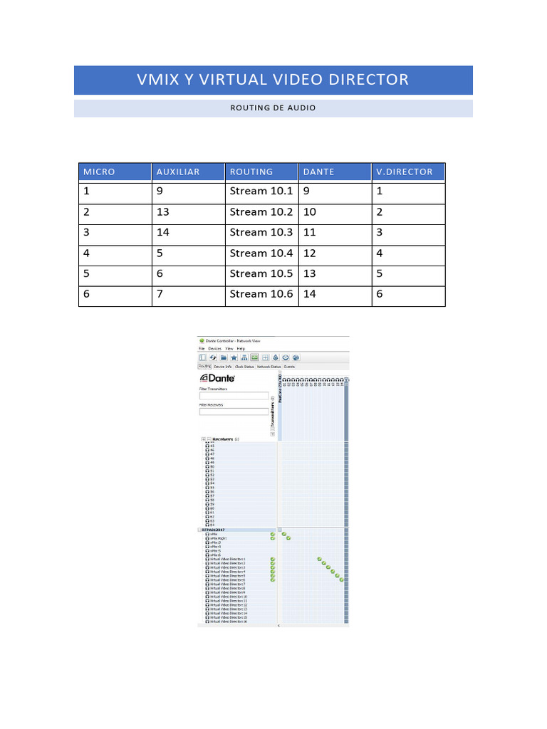 Configuración de Audio y Plantillas en vMix y Virtual Video Director | PDF
