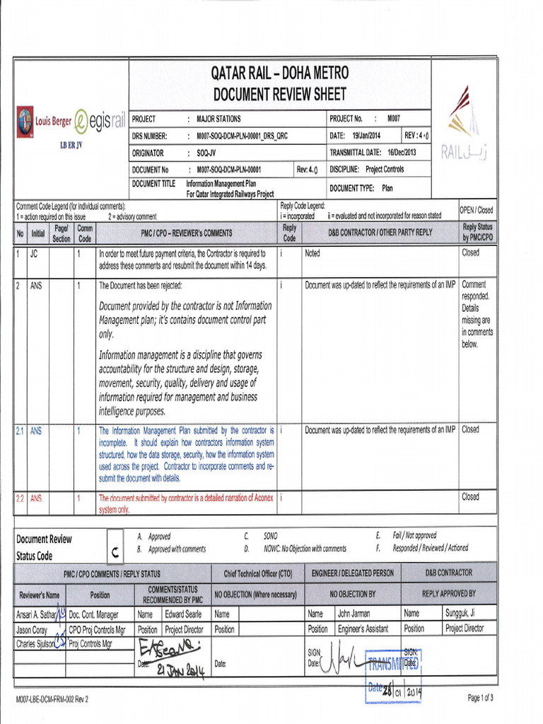 M007 Soq DCM PLN 00001 - Rev4.0 | PDF | Computing | Computer Science