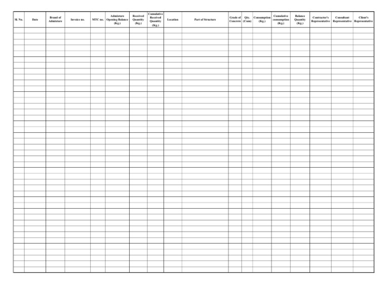 Admixture Consumption Register | PDF