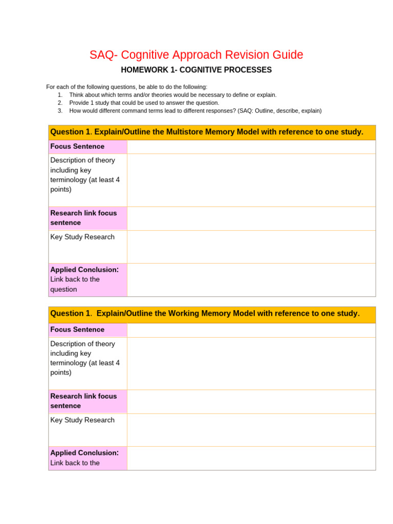 Cognitive Processes Table SAQ | PDF
