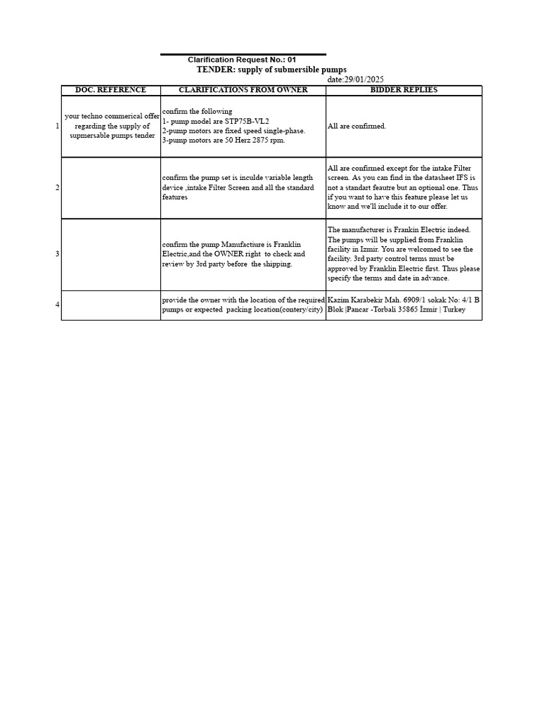 Submersible Pumps Tender Clarifications | PDF | Machines