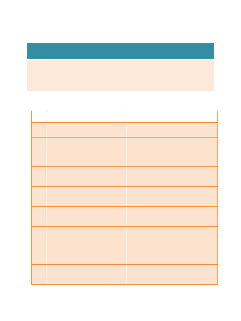 Laporan Harian Ridho Akbar Pratama 29 Oktober 2024 | PDF