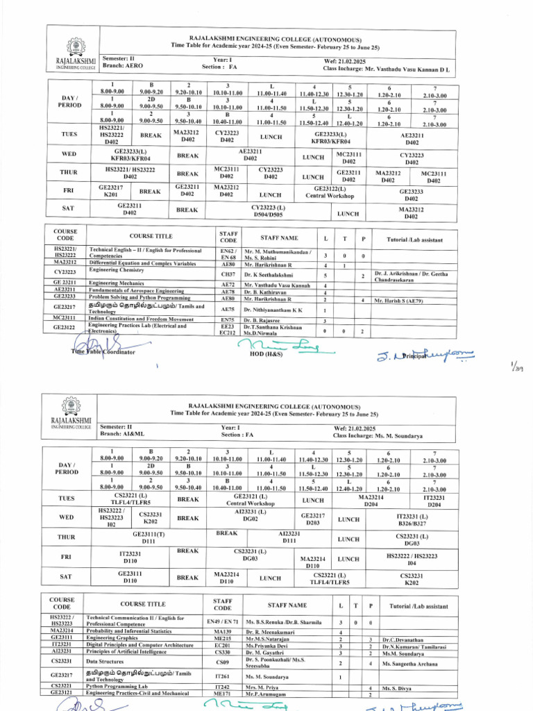 I Yr. UG Even Sem. Timetable - Shift 1 - 2024-25 | PDF
