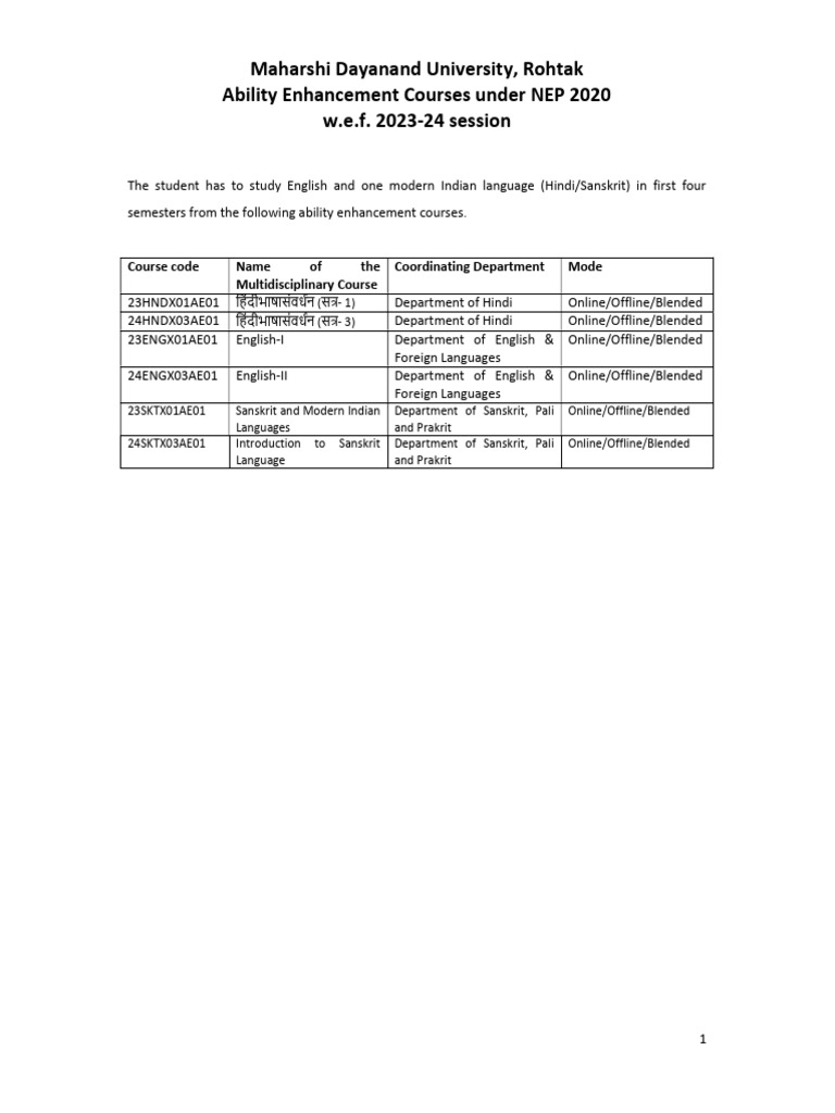 Maharshi Dayanand University, Rohtak Ability Enhancement Courses Under ...