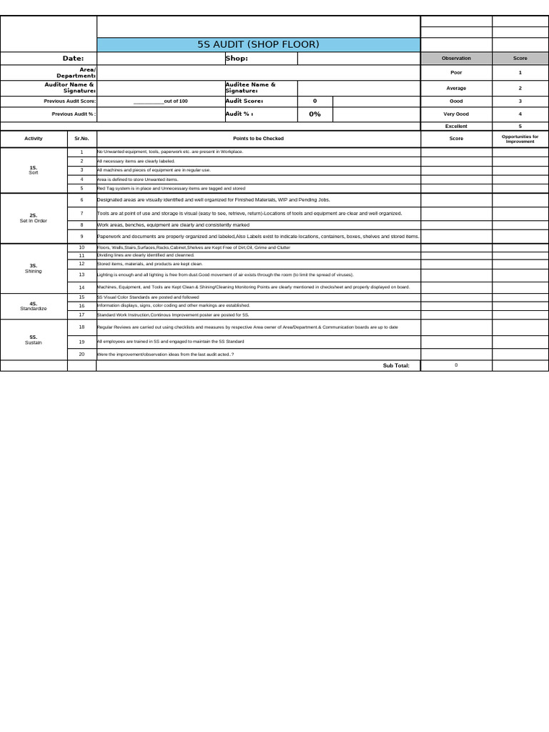 5S Audit Checklist for Shop Floor | PDF | Audit