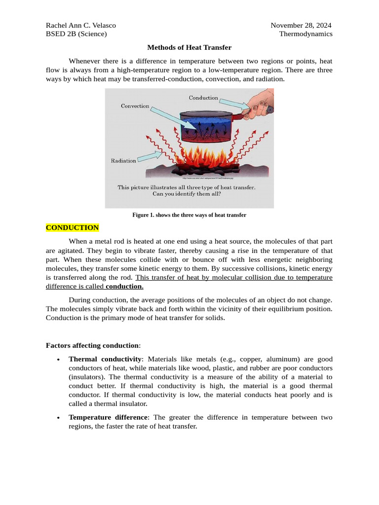 Methods-of-Heat-Transfer | PDF | Convection | Heat Transfer
