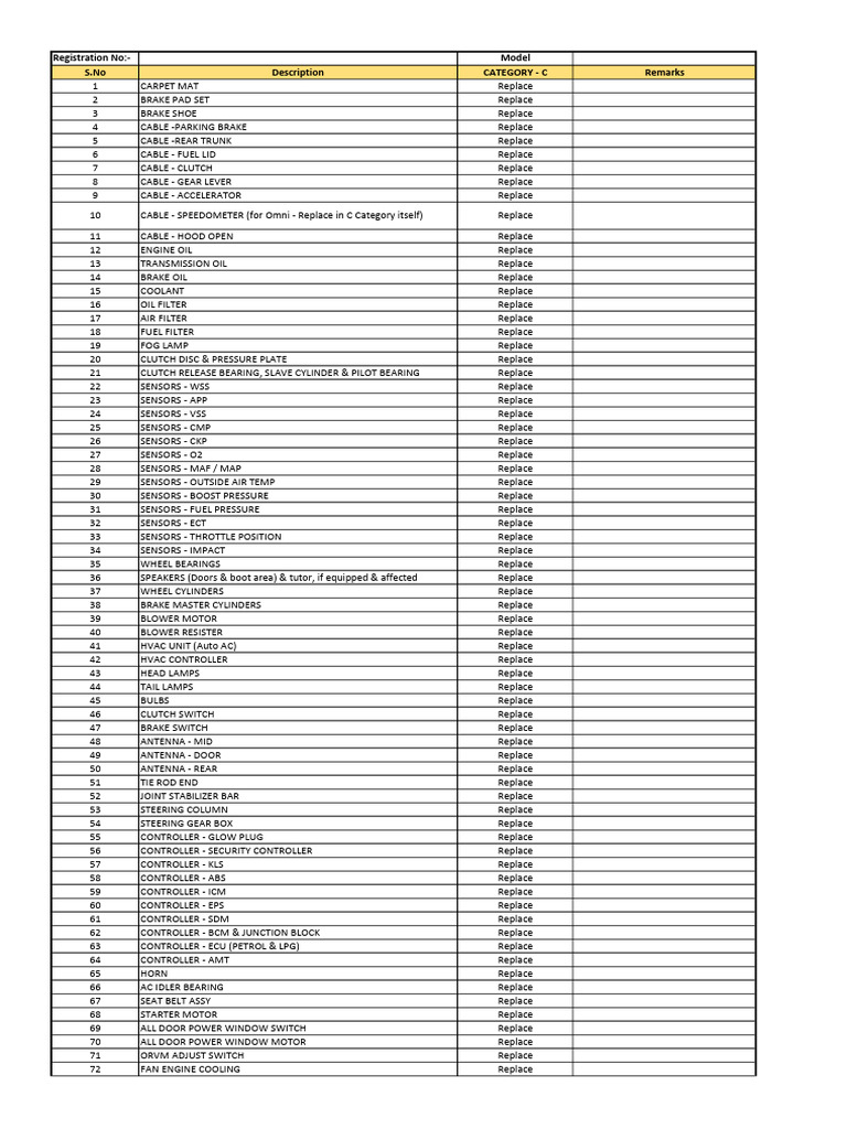 Flood Checksheet - C Category | PDF | Brake | Throttle