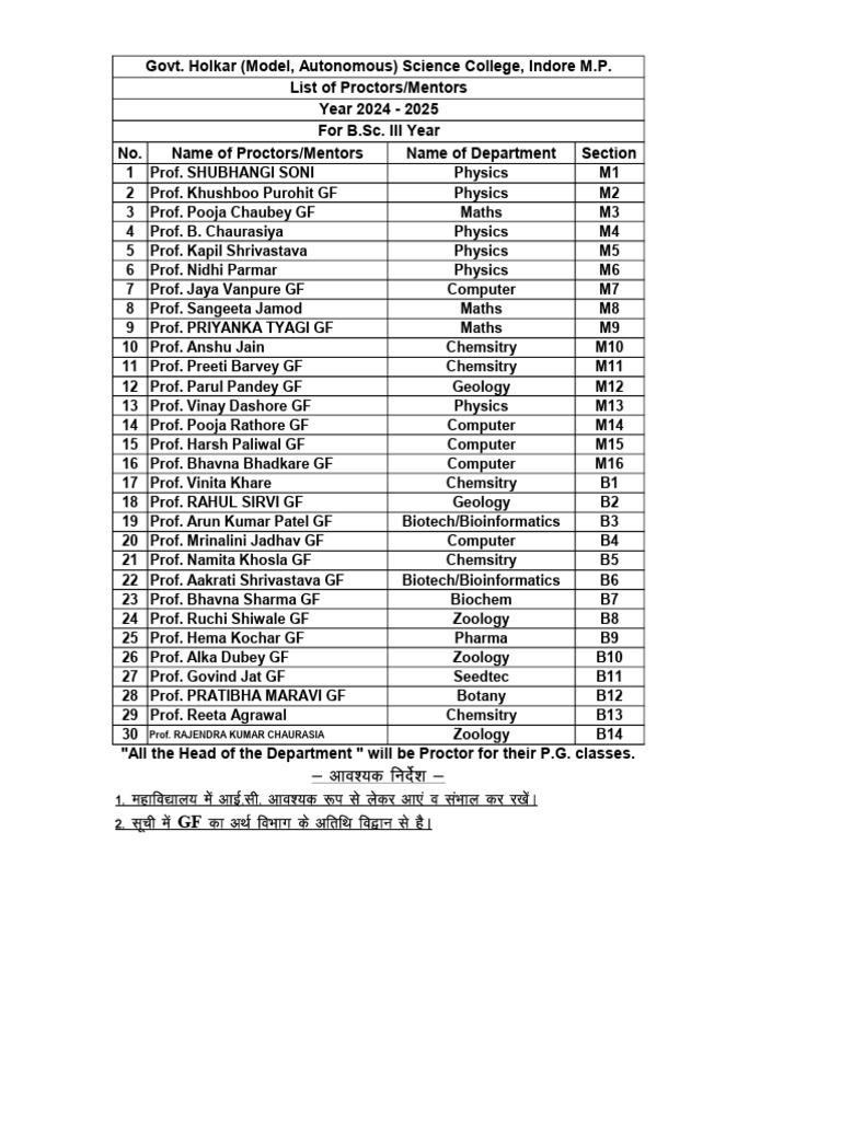 478771new Proctor - List - 2024-25 For Students | PDF