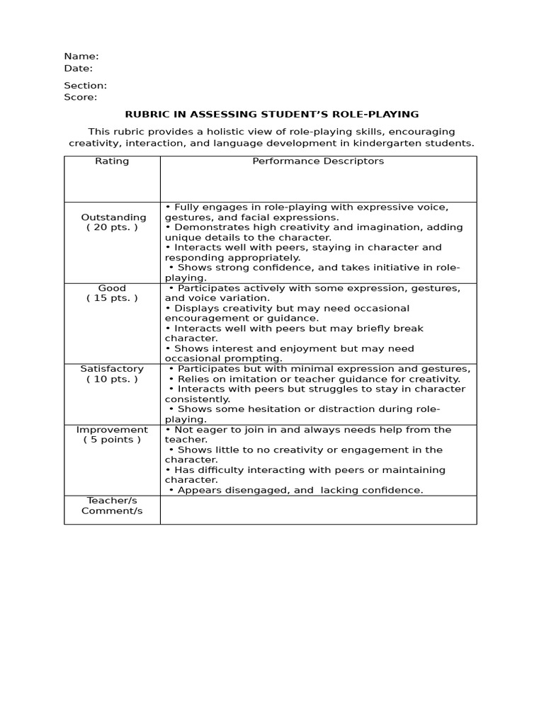 Holistic Rubric | PDF