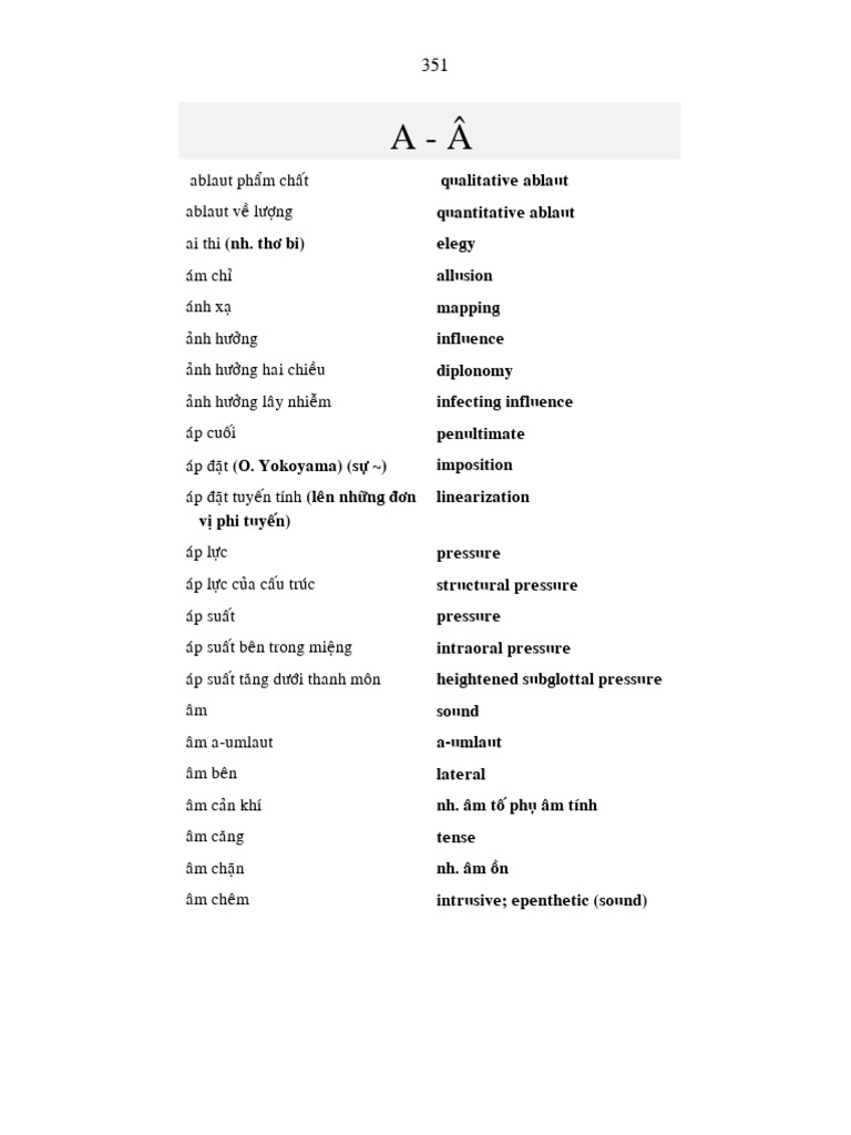 Microsoft Word - Tu Dien Thuat Ngu Ngon Ngu Viet - Anh | PDF