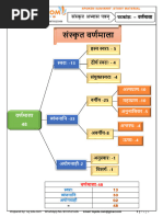 Marathi Alphabets Practice Sheet | PDF
