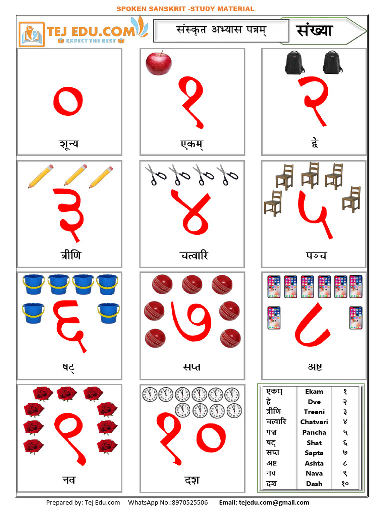 Learn sanskrit-Counting numbers | PDF