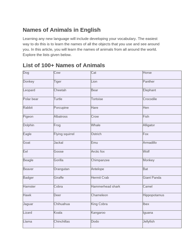 Names of Animals in English | PDF | Reptile | Mammals
