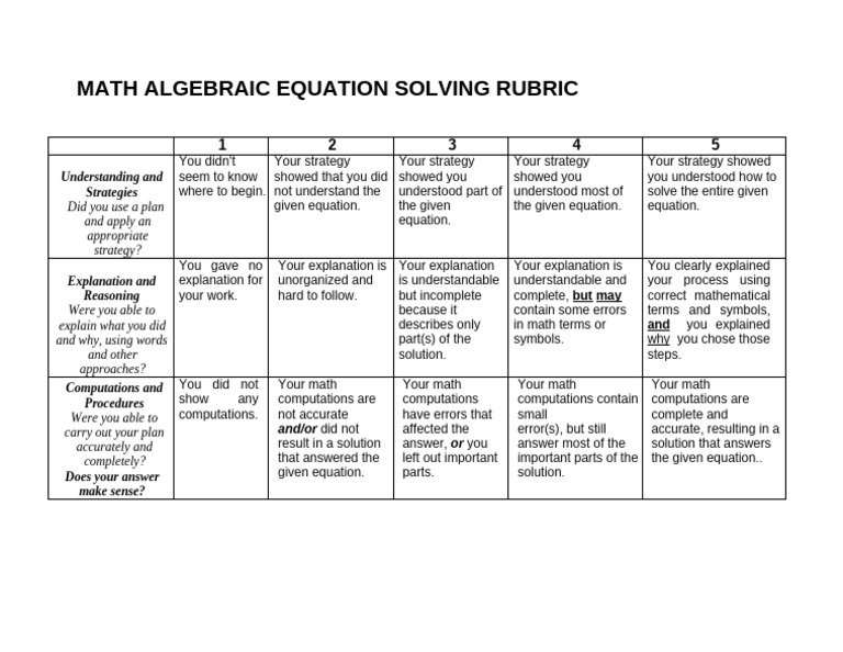 RUBRICS | PDF | Mathematics | Equations