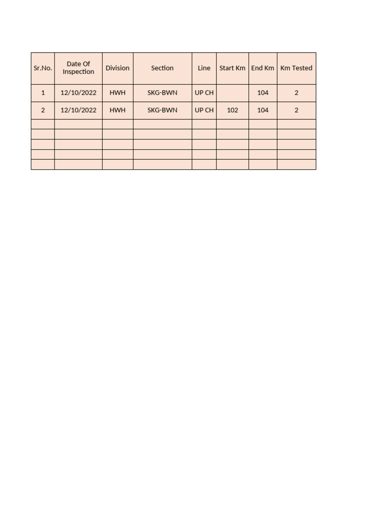 Rail Inspection Report Summary | PDF