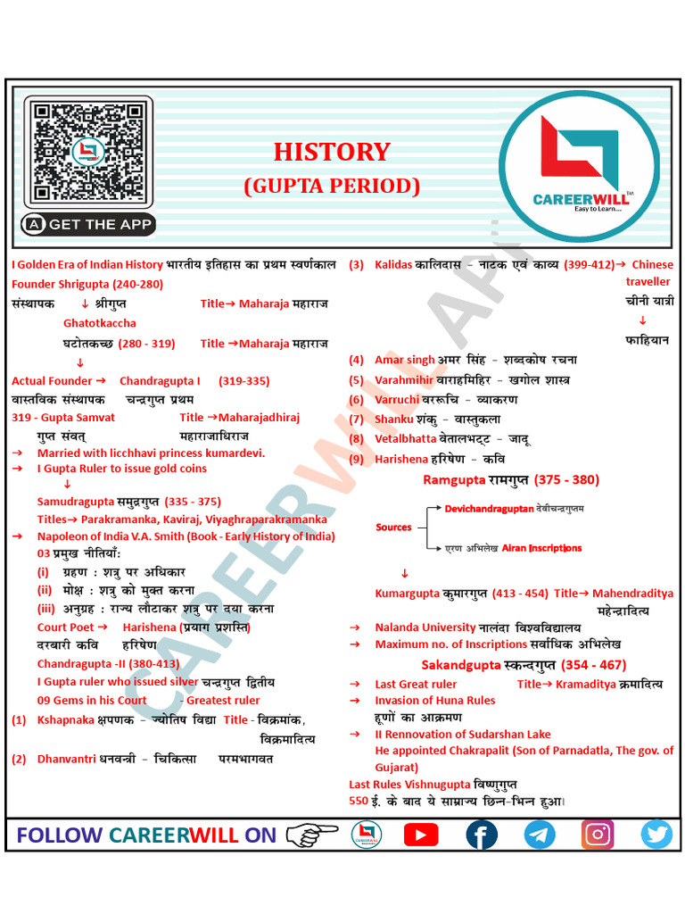 Gupta Period | PDF | Ancient India