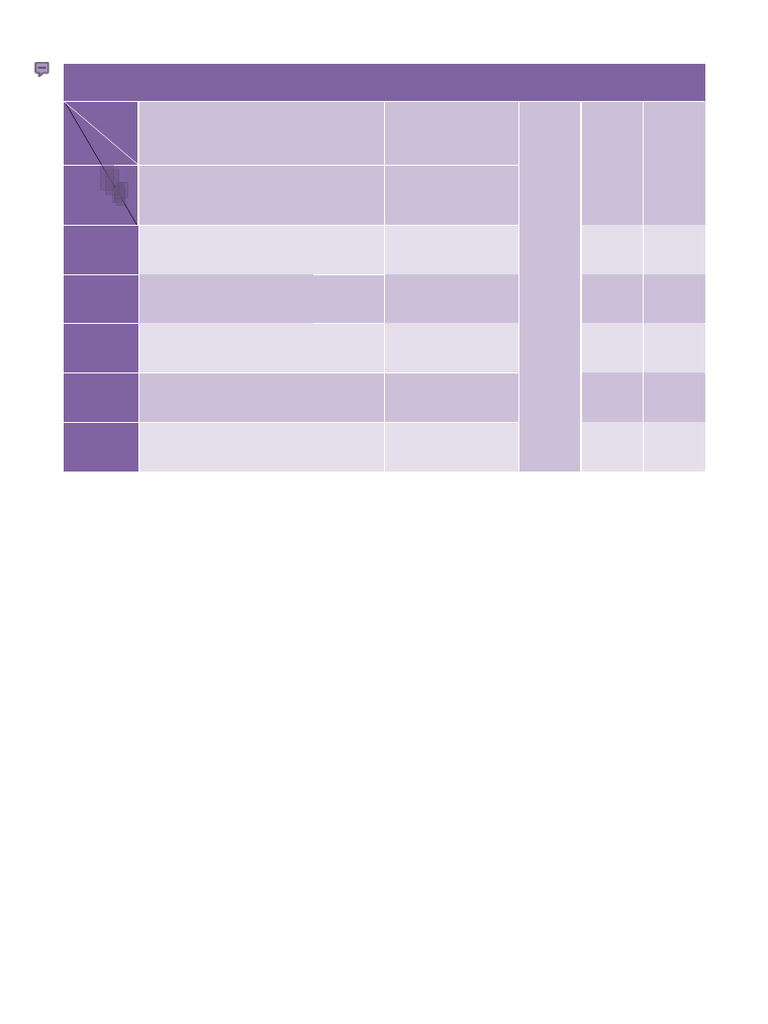 Savar Model College Routine | PDF | Bangladesh