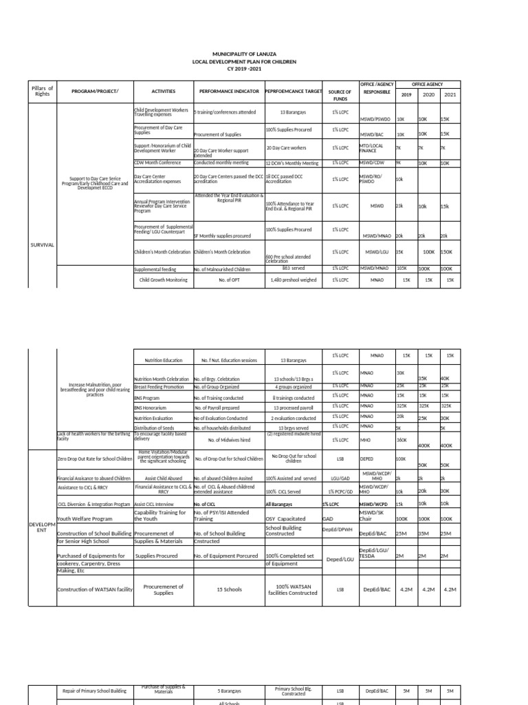Gad File Pdf Childbirth Tuberculosis