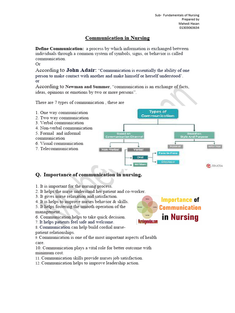 Communication-2 | PDF | Communication | Nursing