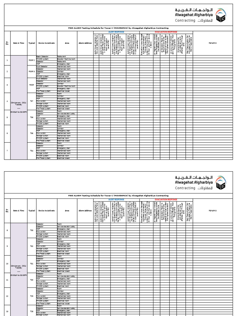 Elevator Annunciator Panel Testing | PDF | Elevator | Manufactured Goods