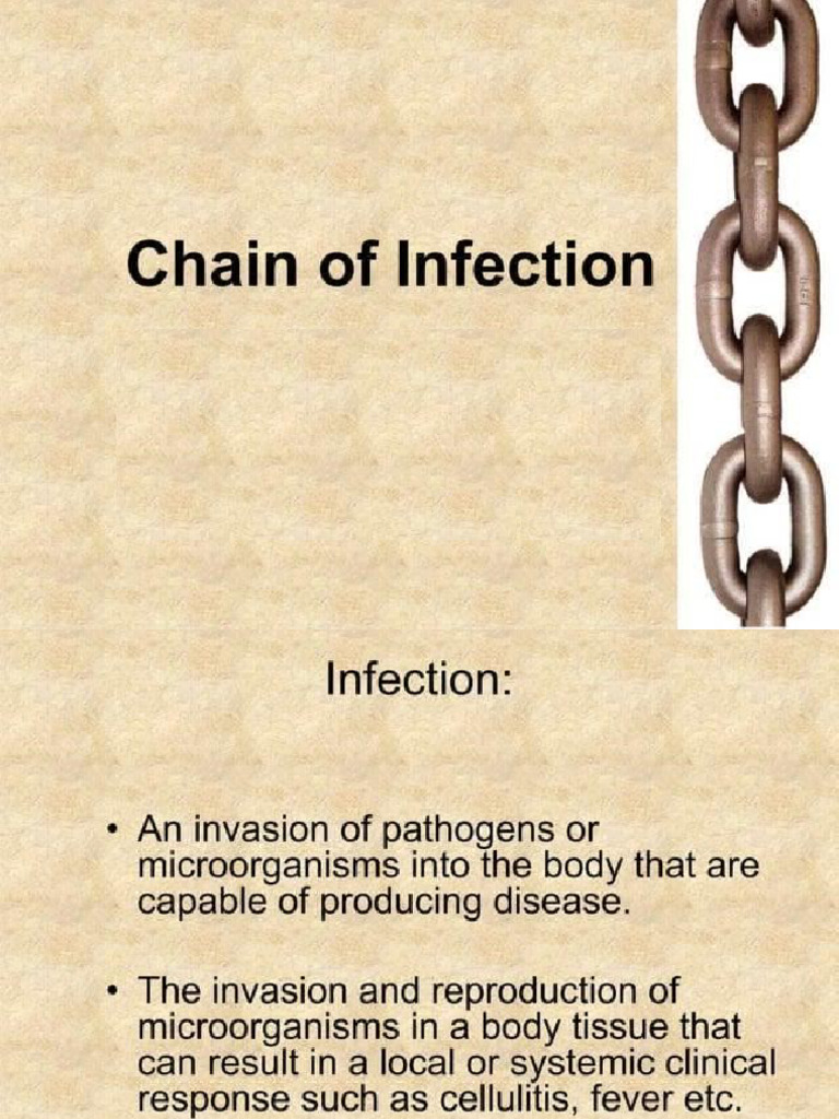 Chain of Infection | PDF