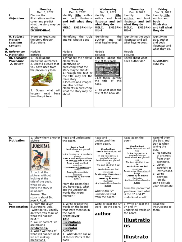 DLP WEEK 10 2nd Q Grade 6 | PDF