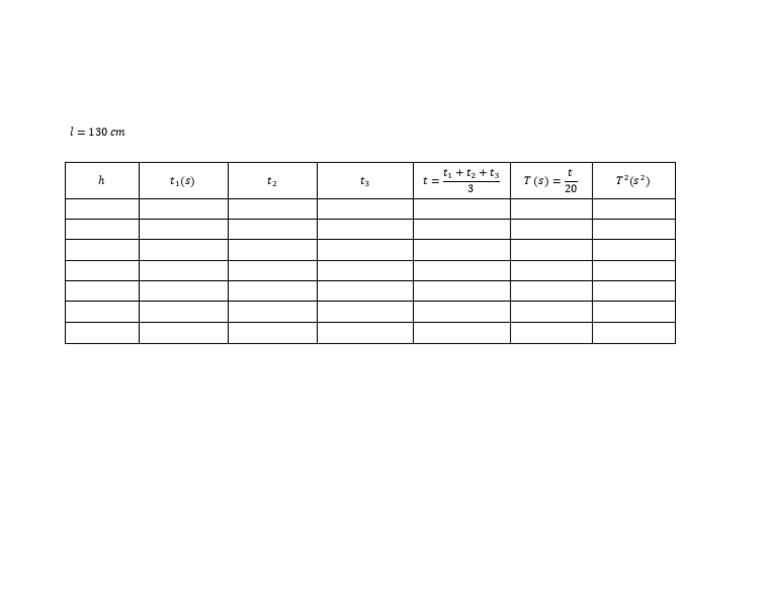 Simple Pendulum Experiment Data | PDF