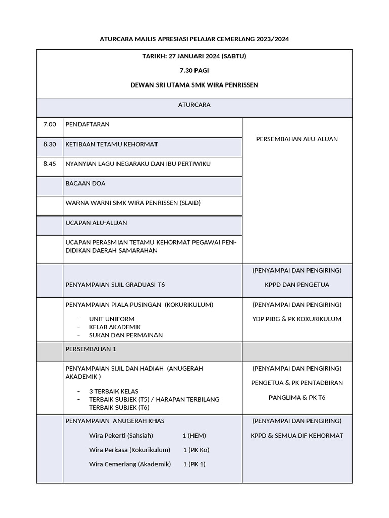 Aturcara Mapc 2023 - 2024 | PDF