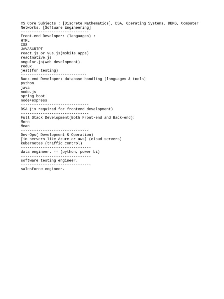 Core Computer Science Subjects Overview | PDF