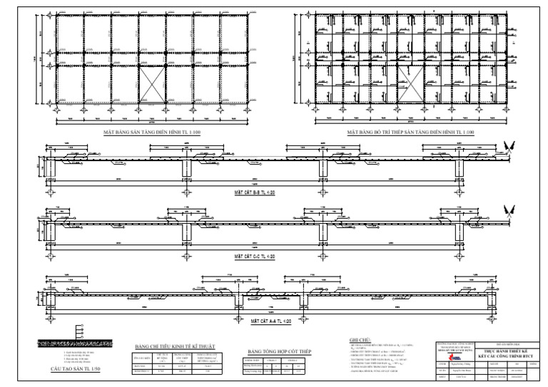 BV1 | PDF