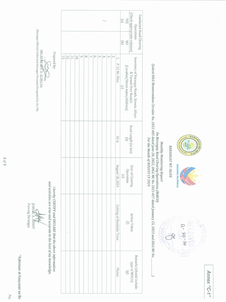 Mt. Olive - 000122 | PDF