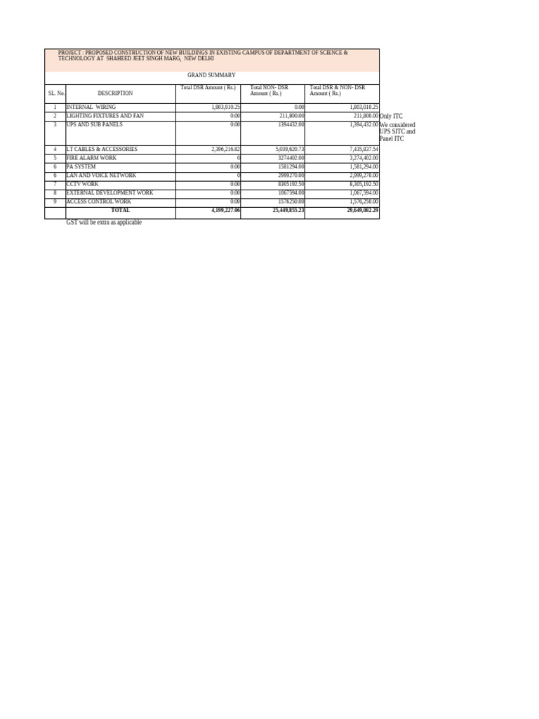 EL &ELV offer | PDF | Electrical Wiring | Light Emitting Diode