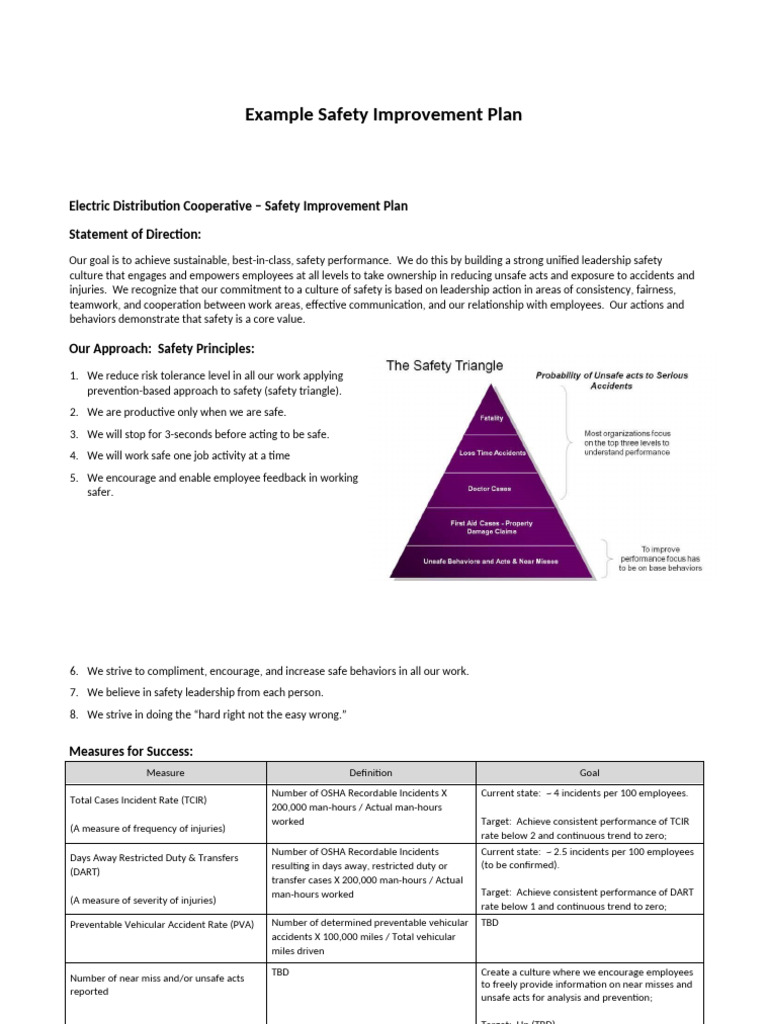 Safety Improvement Plan for Electric Cooperative | PDF | Risk | Safety