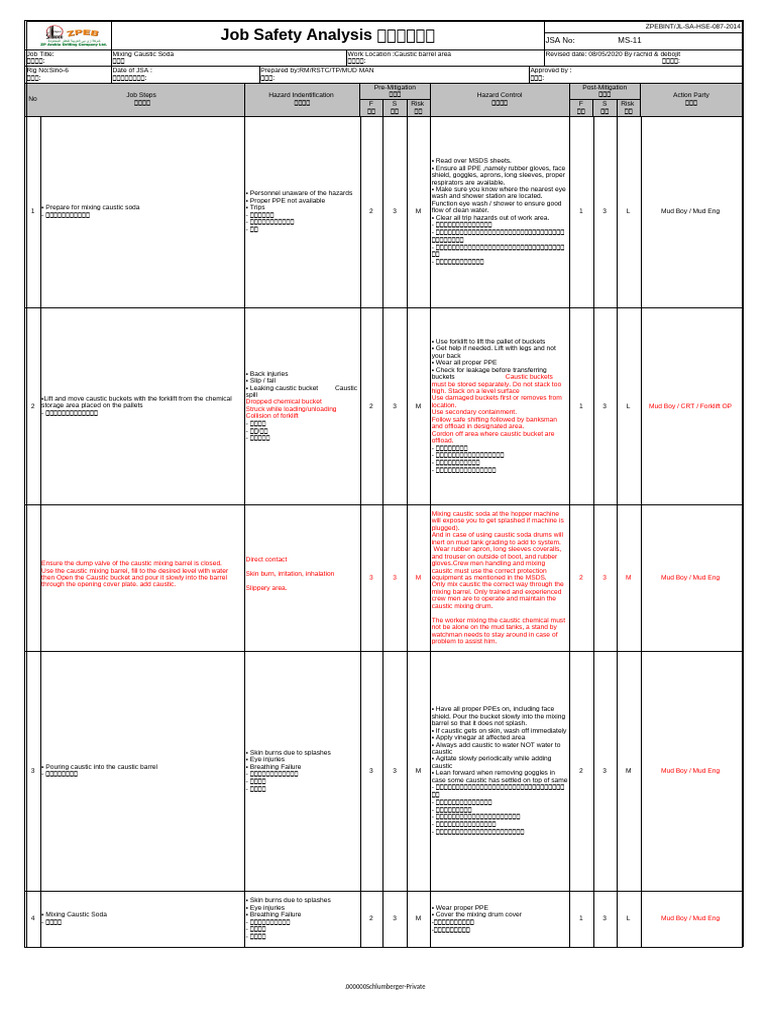 MS-11 Mix Caustic Soda 配烧碱 | PDF | Personal Protective Equipment | Safety